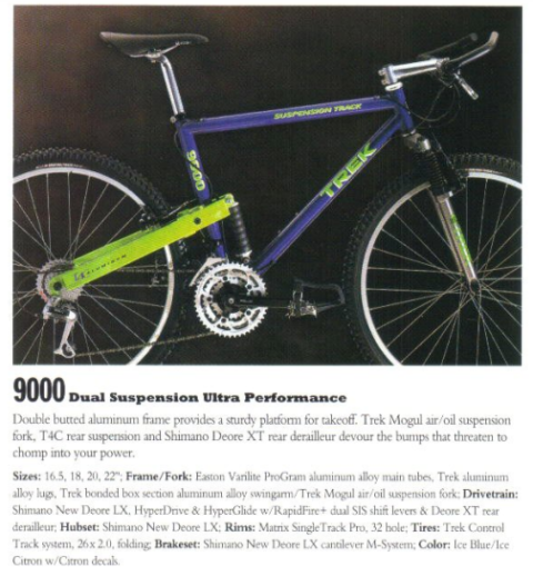 De geschiedenis van Trek Bikes | Vintagefiets