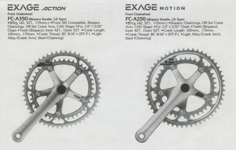 De lancering van de Shimano Exage groep in 1987 | Vintagefiets