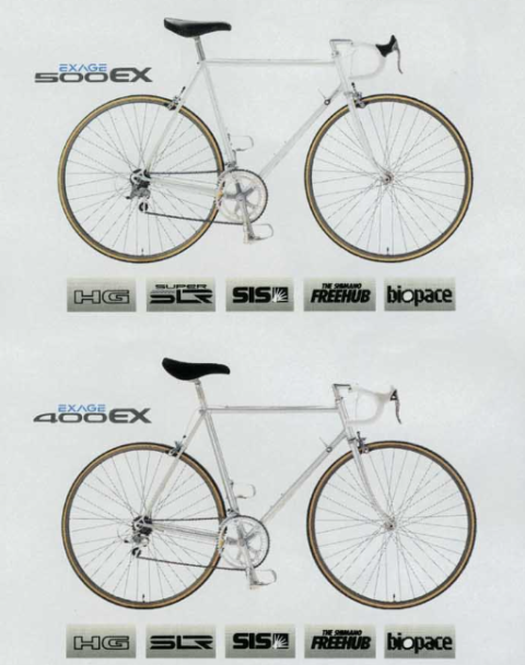 De lancering van de Shimano Exage groep in 1987 | Vintagefiets